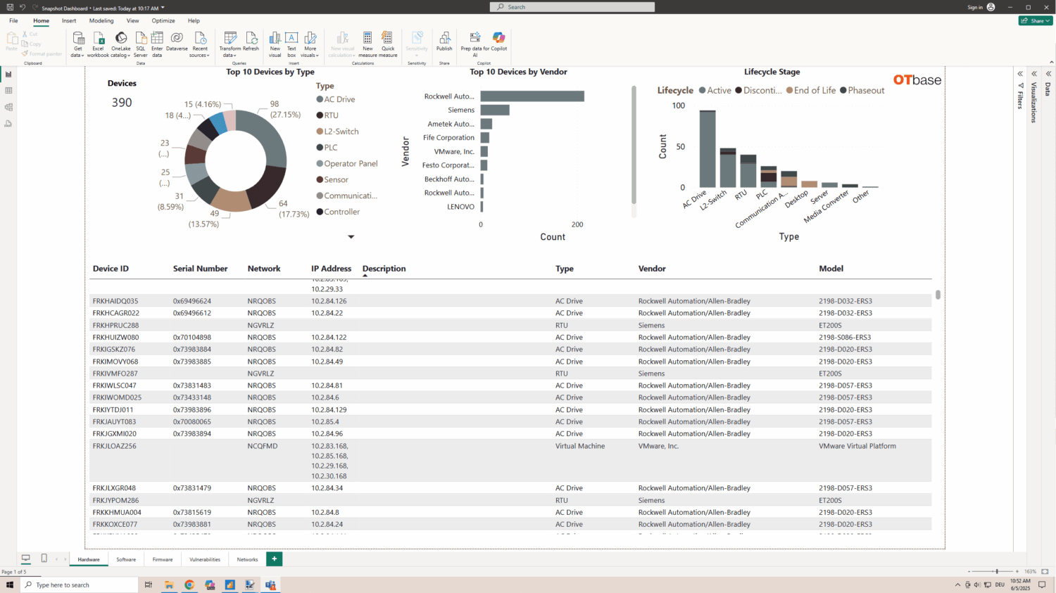OT Asset Inventory Software for Consultants
