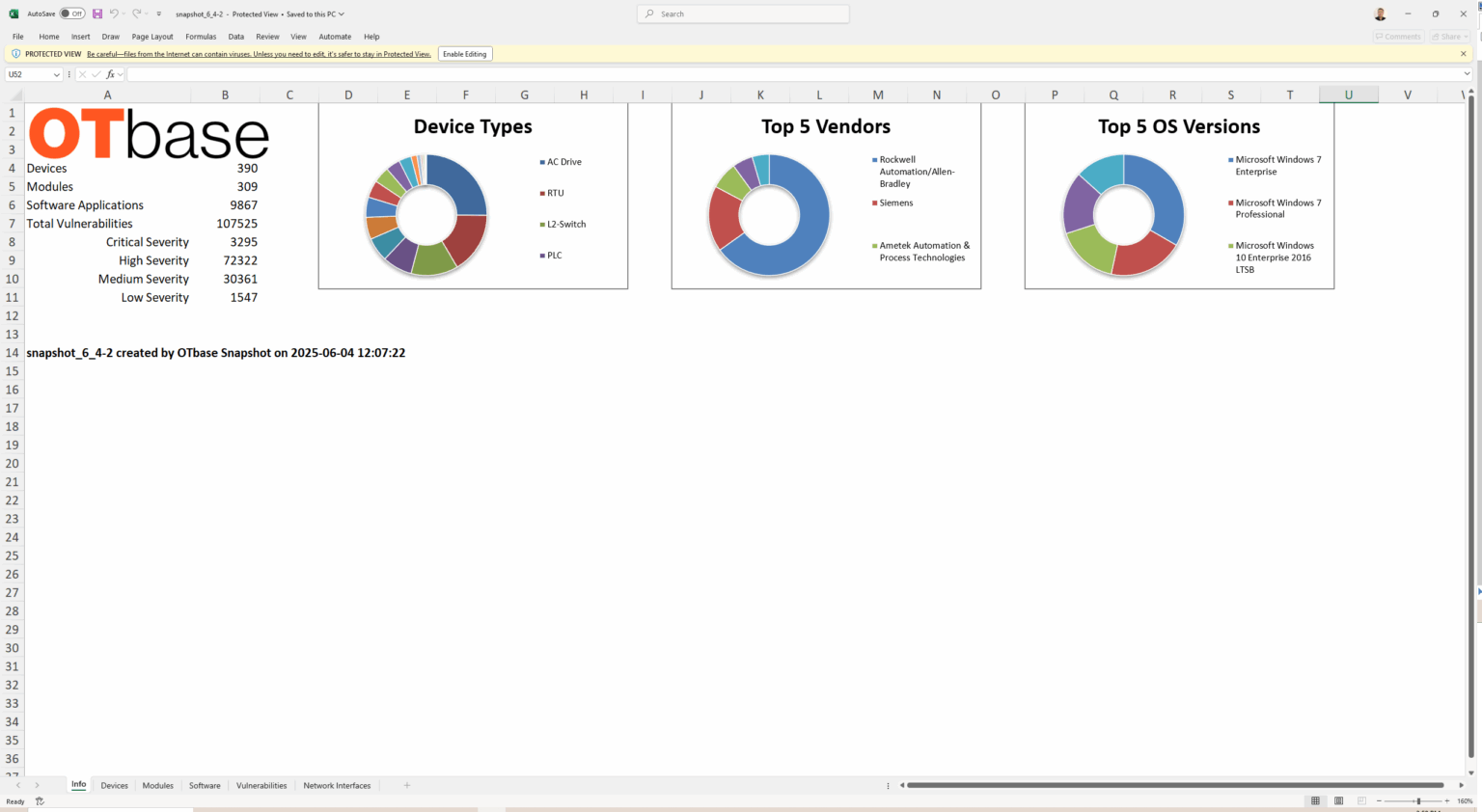 On-demand OT Asset Inventory