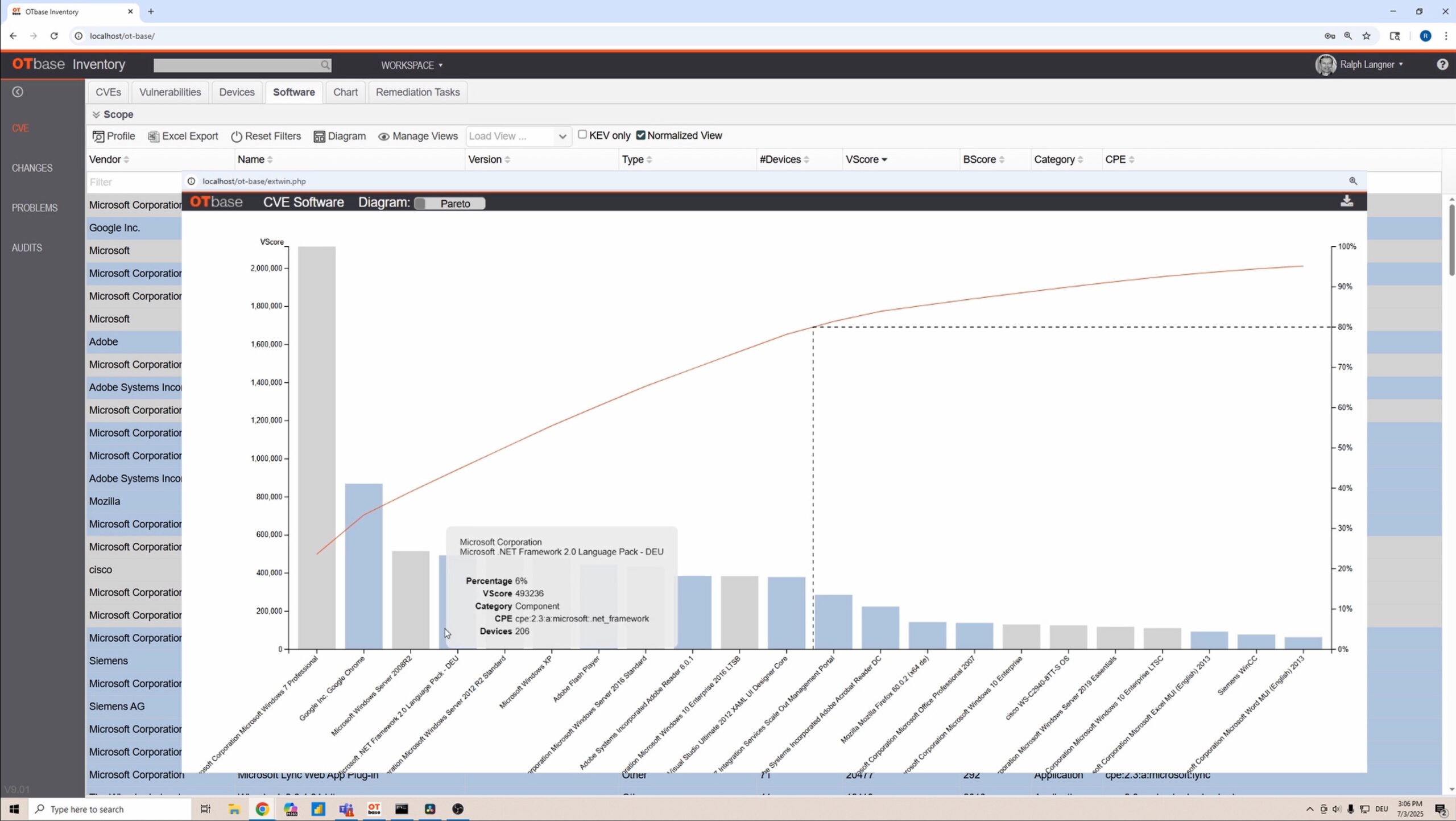 Tackling Repeat Offenders: Why Effective OT Vulnerability Management ...